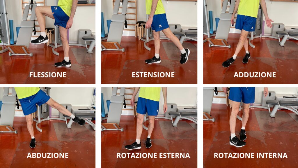 LESIONI AGLI ADDUTTORI: COSA DEVI SAPERE PER RECUPERARE RAPIDAMENTE E ...